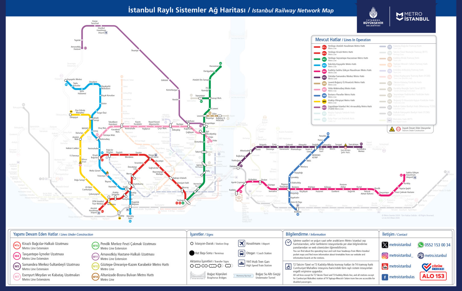 Istanbul Airport Metro (M11): Fare, Timetable, Stations & Map (2026 ...